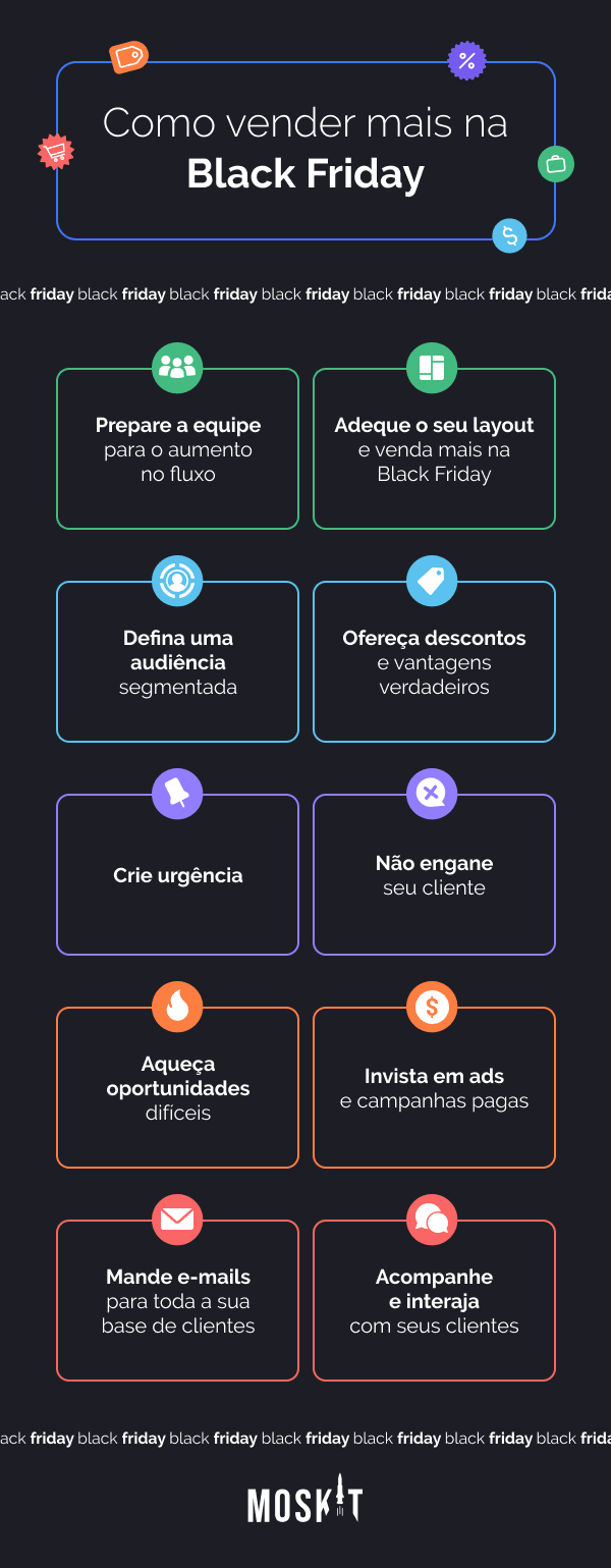 Black Friday: o que é, como vender e erros que devem ser evitados